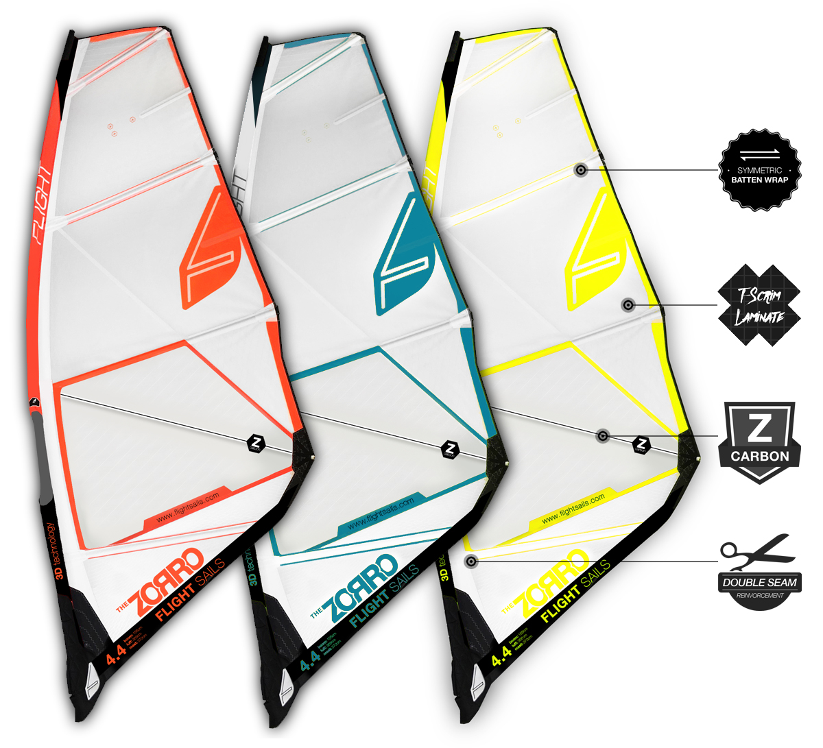 FlightSails – Windmaster.cl